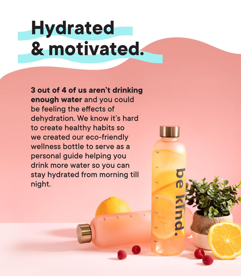 Wellness Bottle 1L – Selfawear